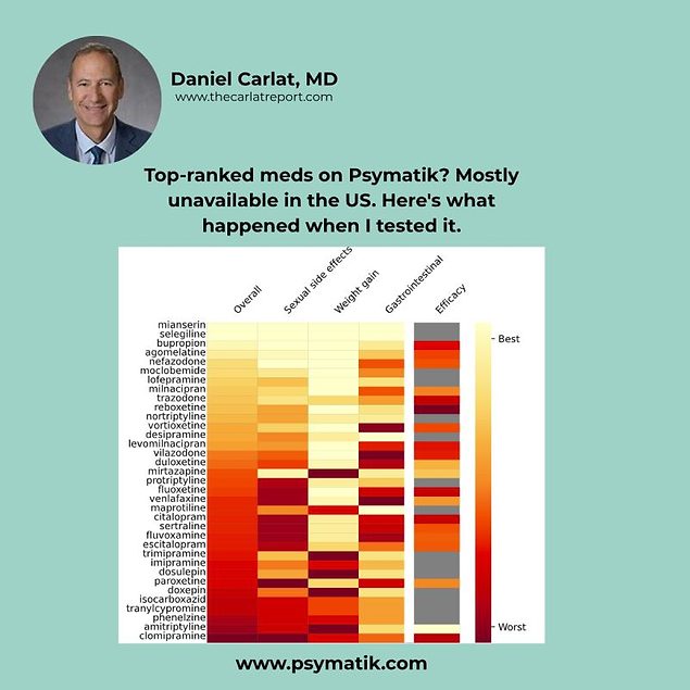 When the Data Doesn’t Match the Practice: A Cautionary Tale from Psymatik | CARLAT PUBLISHING